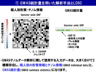 StatGenSummerSchool2023_GenomeDataAnalysis6.pdf