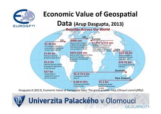 GeoCapacity Building - what future for 'geospatial geoskills'? | PDF
