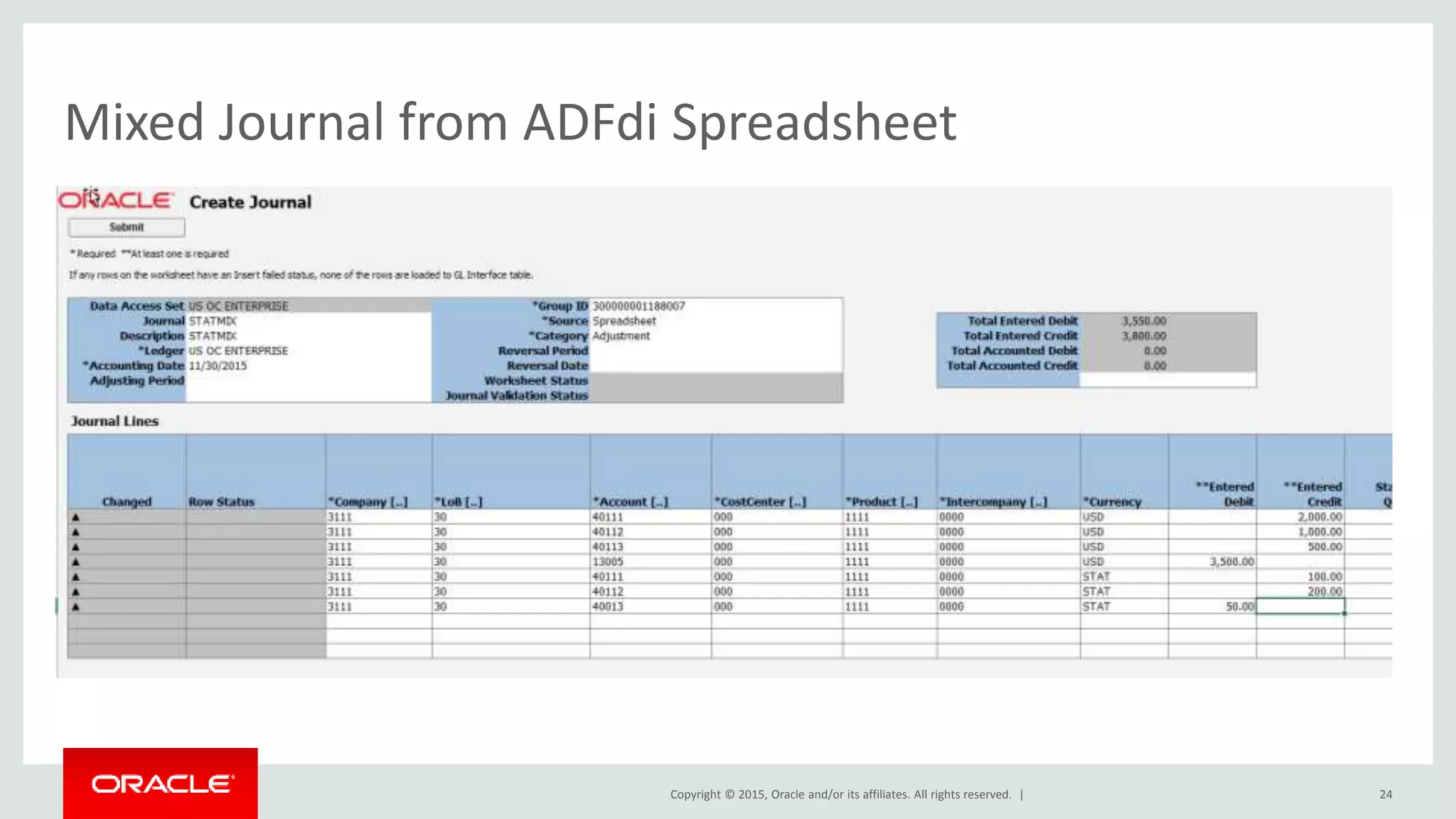Statistical Accounts and Data in Oracle Cloud General Ledger | PPTX