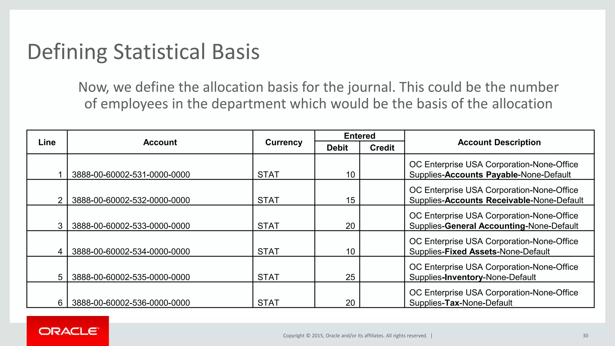Statistical Accounts and Data in Oracle Cloud General Ledger | PPTX