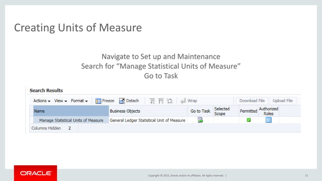 Statistical Accounts and Data in Oracle Cloud General Ledger | PPTX | Business Accounting ...