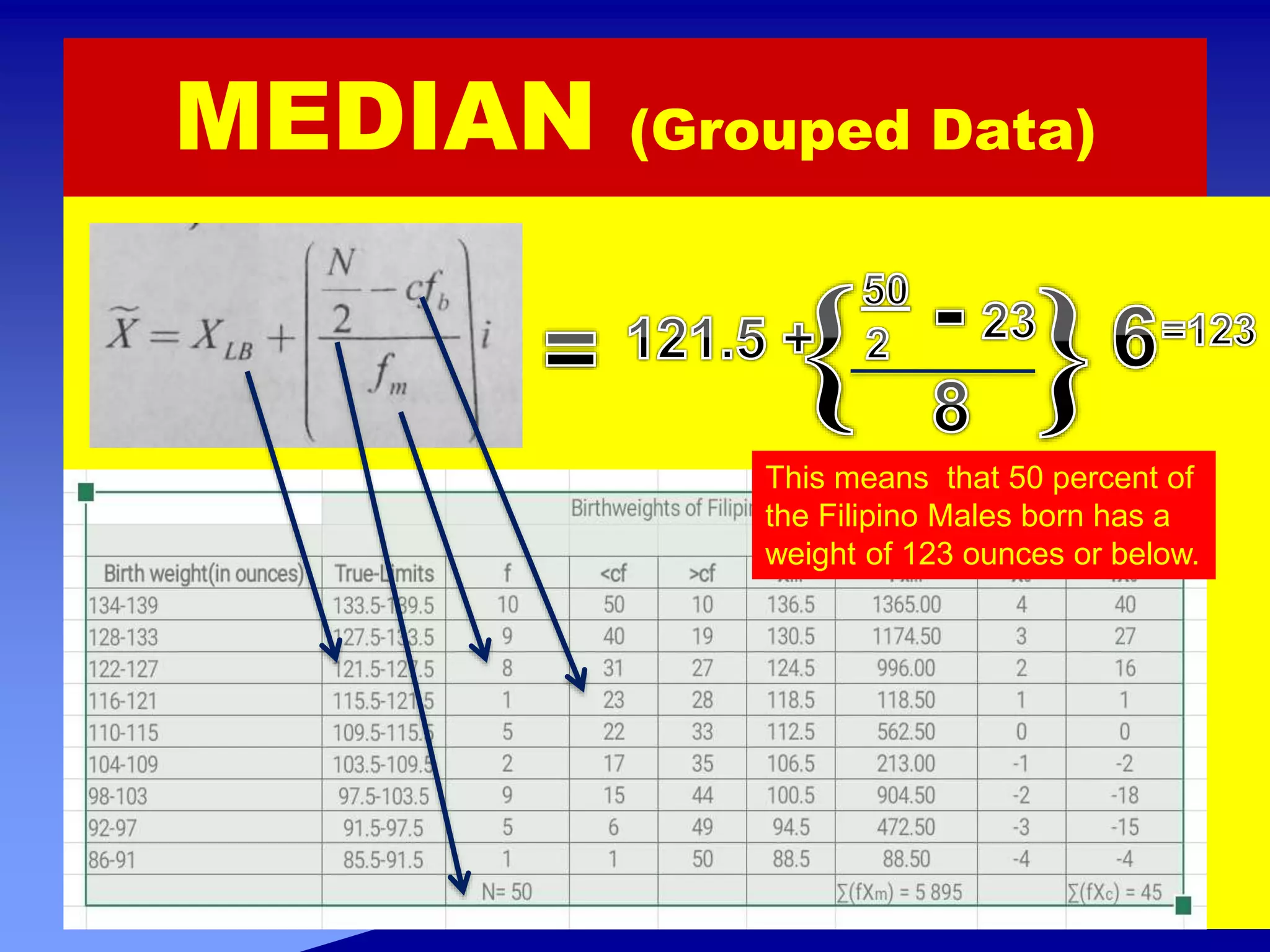 stat group mean.ppt