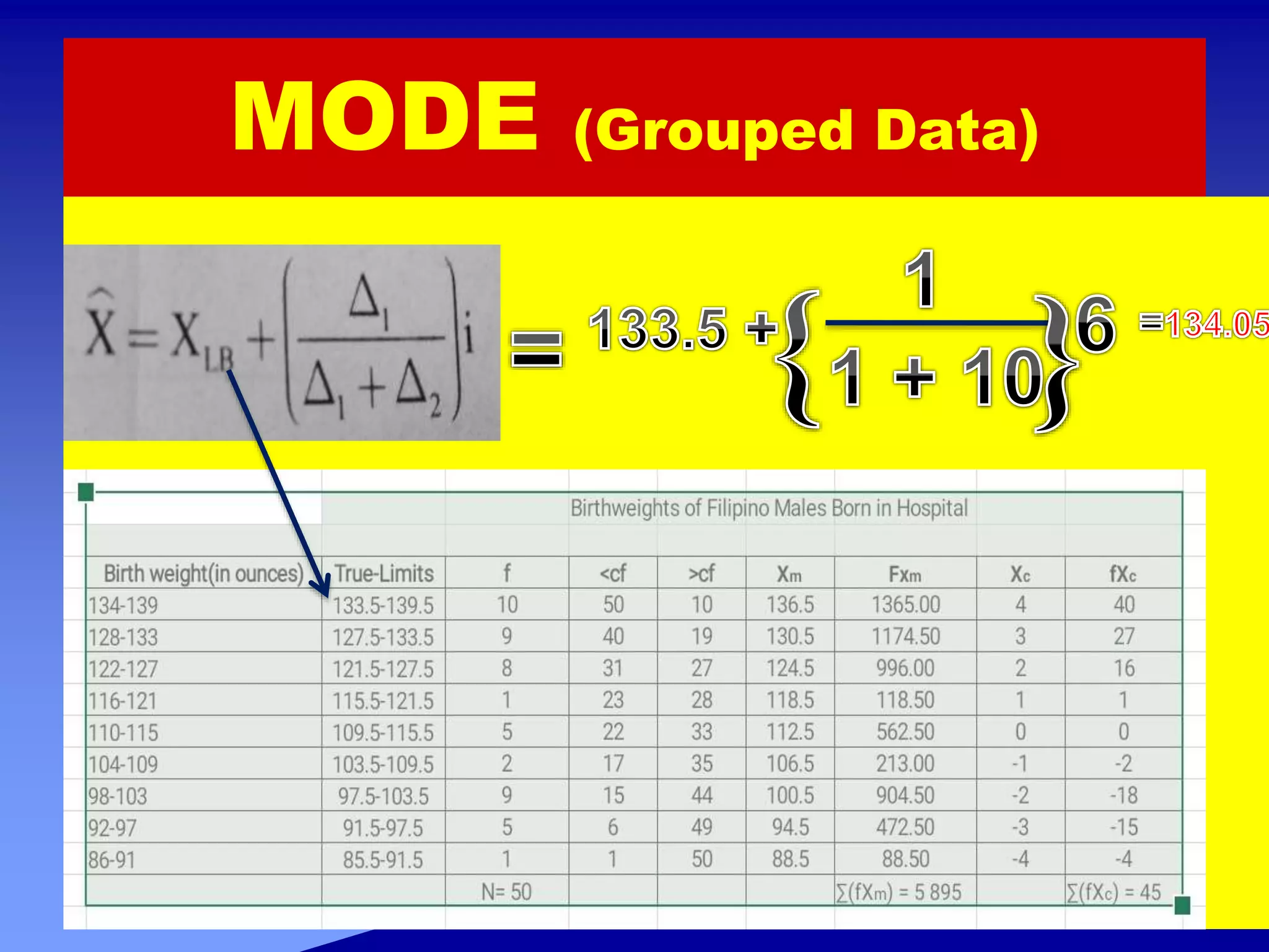 stat group mean.ppt