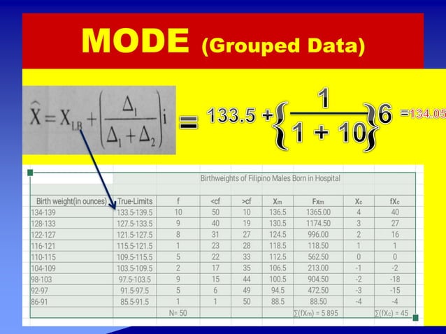 stat group mean.ppt
