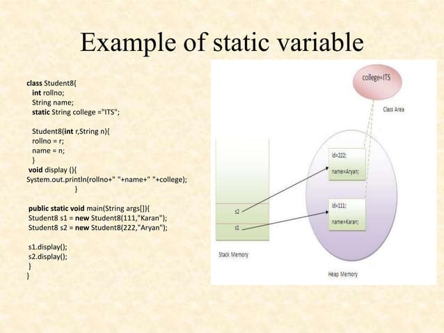 Static keyword ppt | PPTX | Programming Languages | Computing