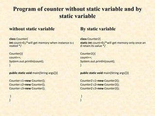 Static keyword ppt | PPTX