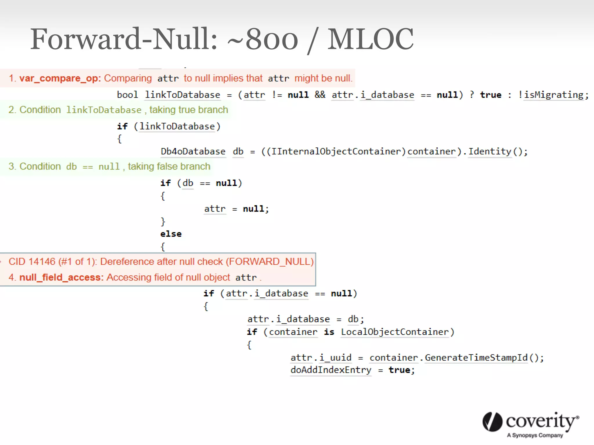 Static-Analysis-in-Industry.pptx | Programming Languages | Computing