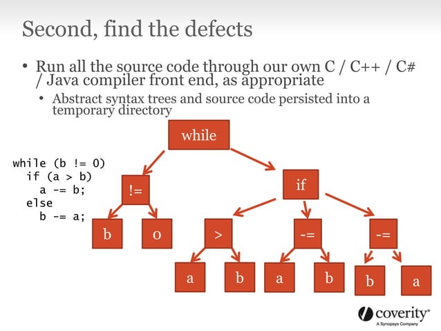 Static-Analysis-in-Industry.pptx