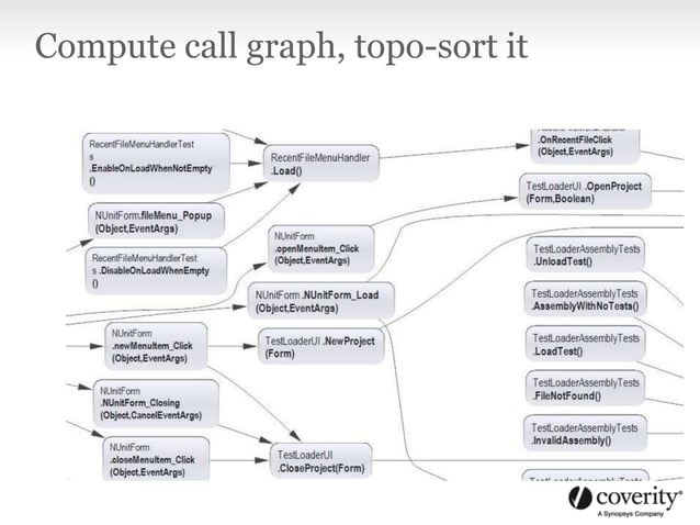 Static-Analysis-in-Industry.pptx
