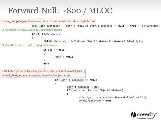 Static-Analysis-in-Industry.pptx