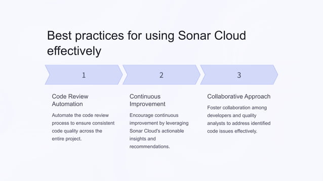 Static-Code-Analysis-using-Sonar-Cloud new.pptx