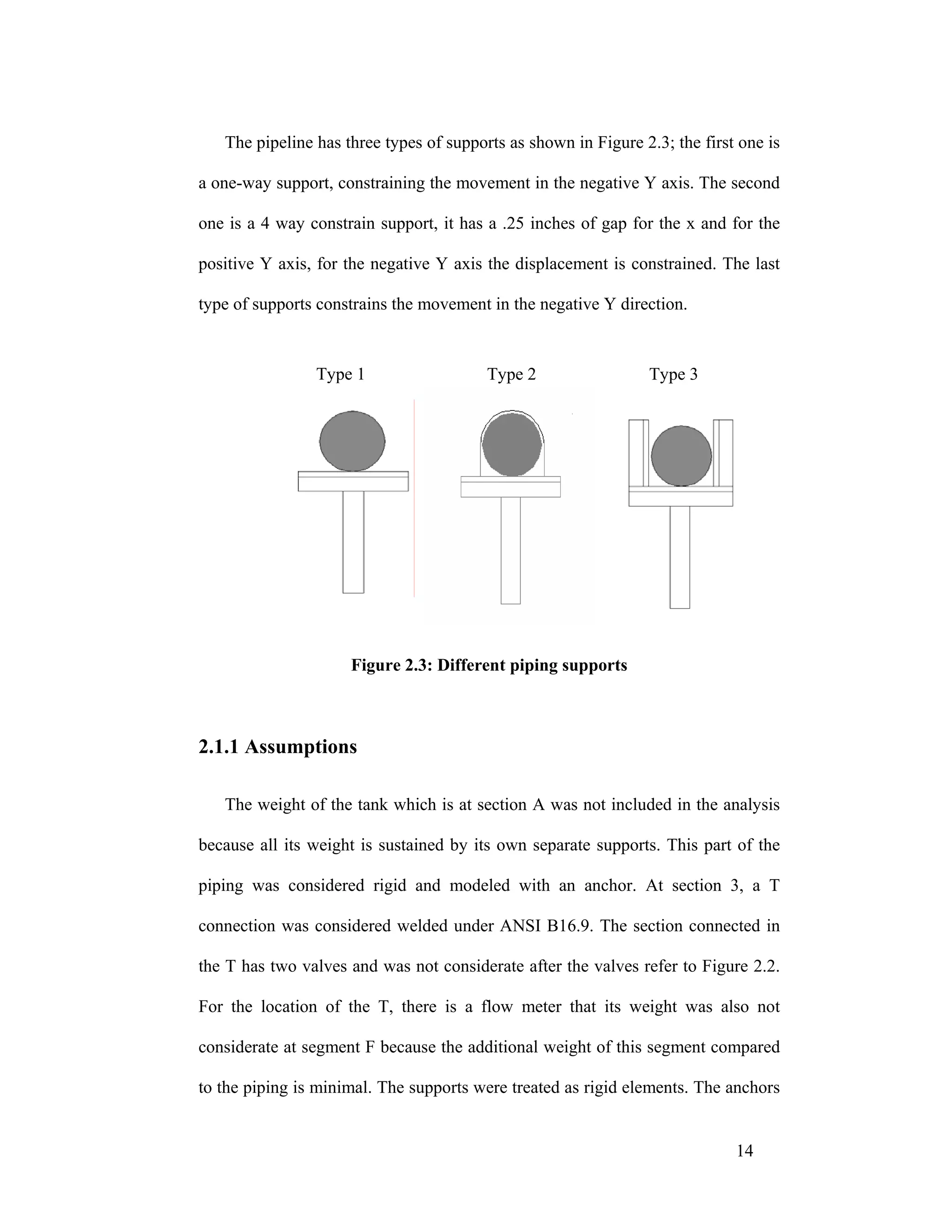 Static Dynamic Analysis Of Piping System Pdf Physics Science