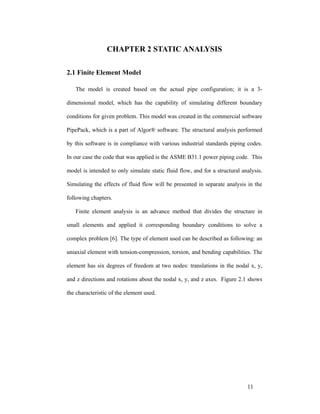 Static dynamic-analysis-of-piping-system | PDF