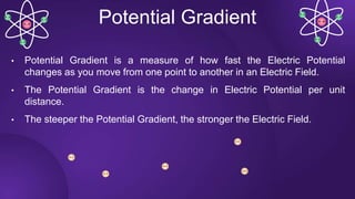 static-electricity-lesson-for-elementary-2.pptx