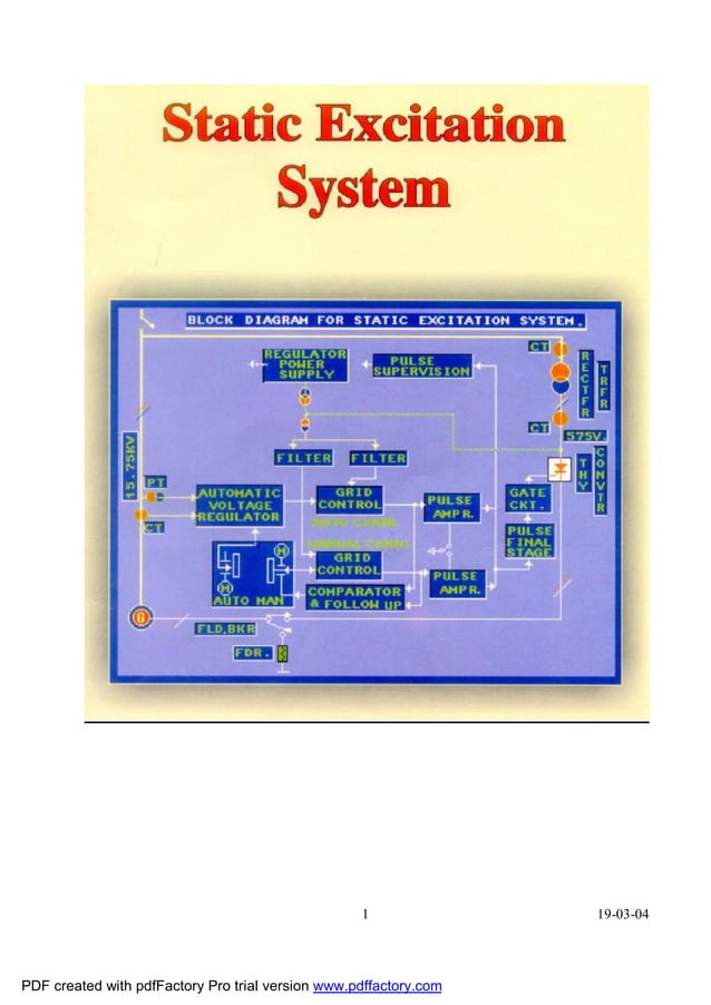 Static excitation-system | PDF