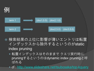static index pruningについて | PPT