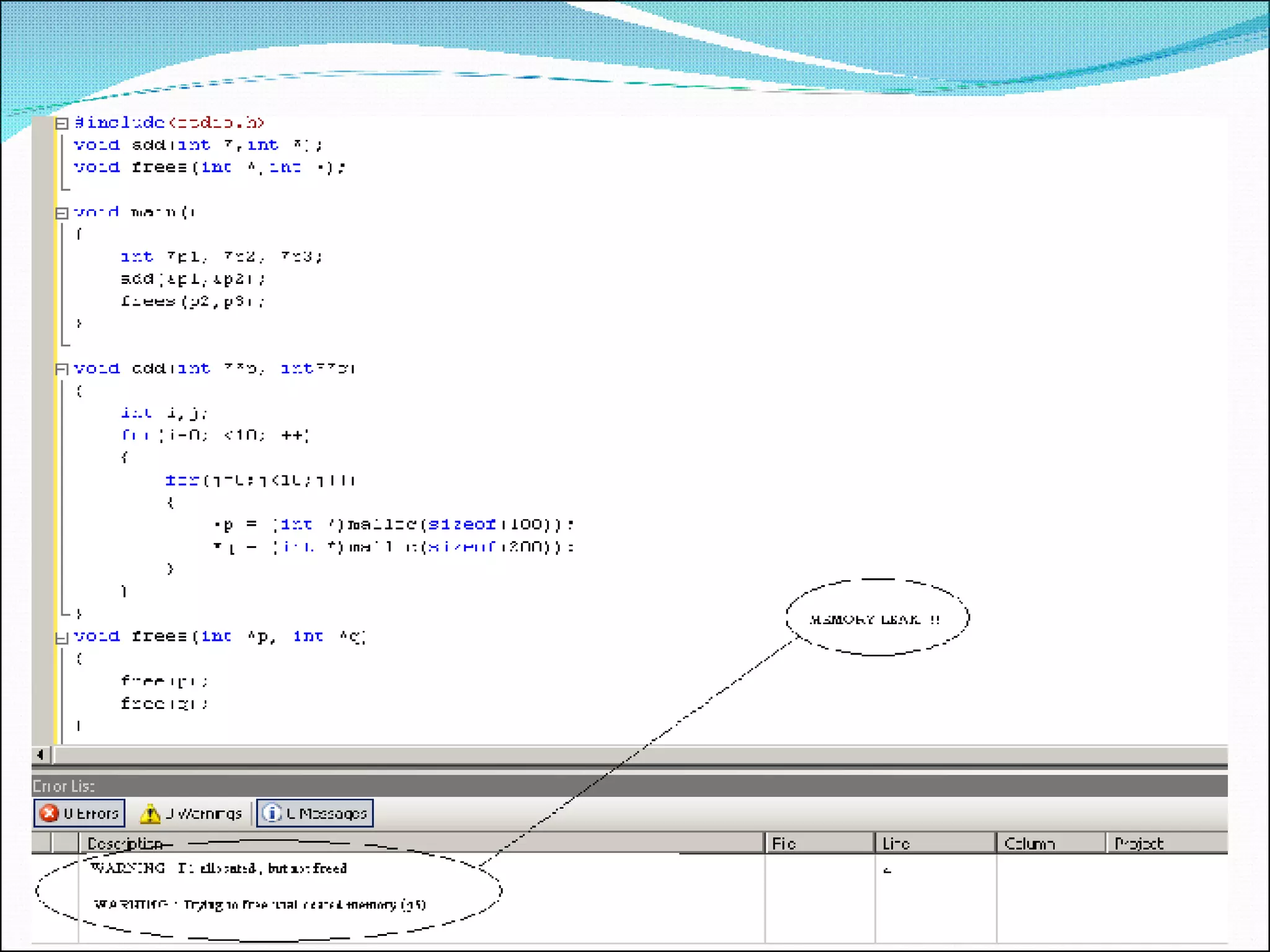 Static Memory Leak Detector Ppt