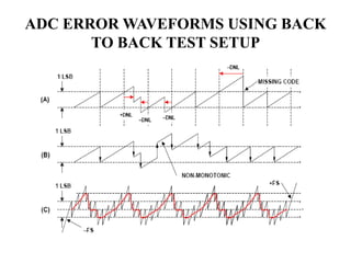 Static adc testing | PPT