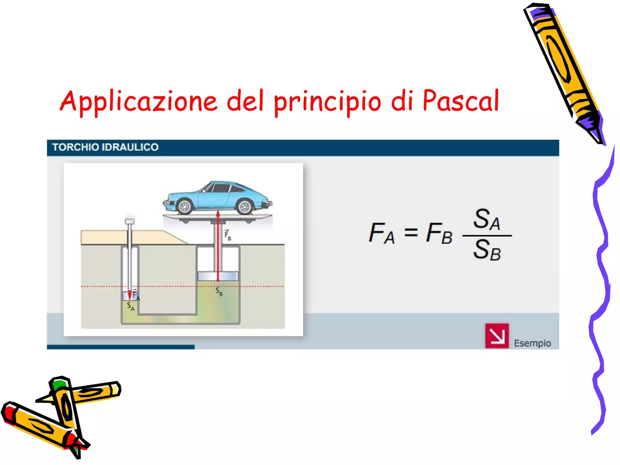 Statica dei fluidi | PPT