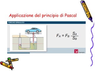 Statica dei fluidi | PPT