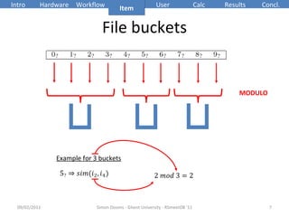 A File-Based Approach for Recommender Systems in High-Performance ...