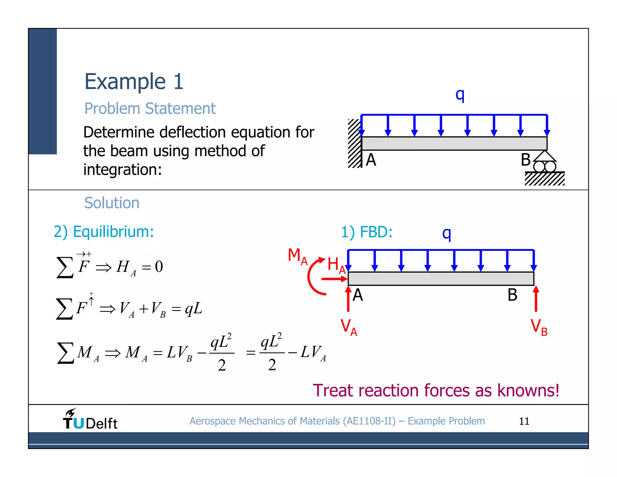 Statically-Indeterminate-Beams-.pdf | Chemistry | Science