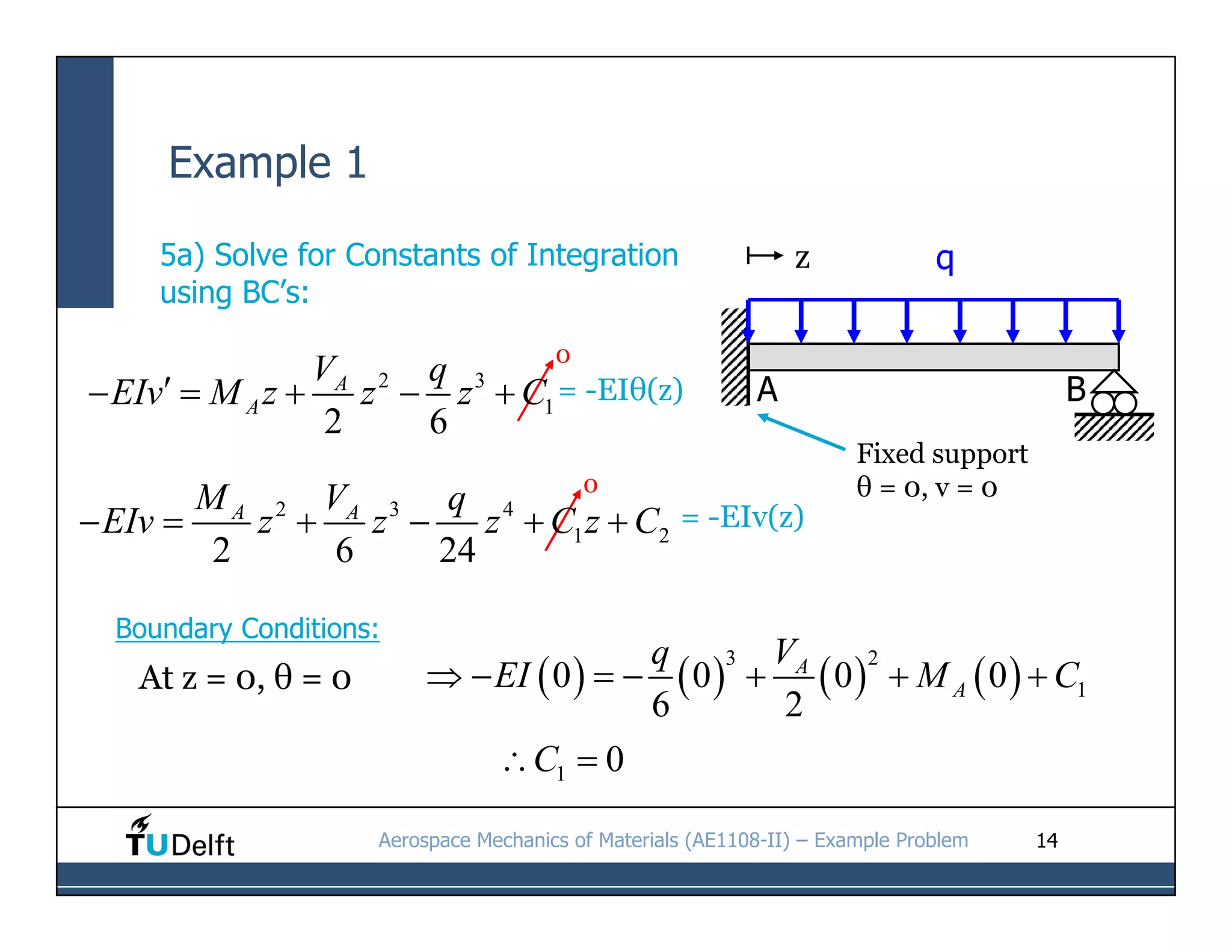 Statically-Indeterminate-Beams-.pdf
