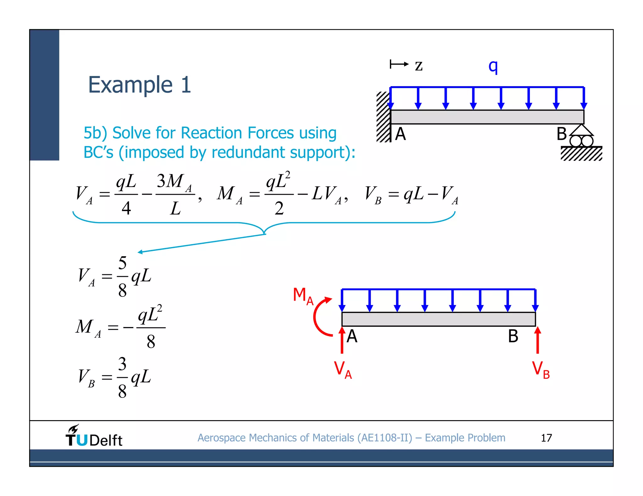 Statically-Indeterminate-Beams-.pdf