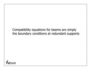 Statically-Indeterminate-Beams-.pdf