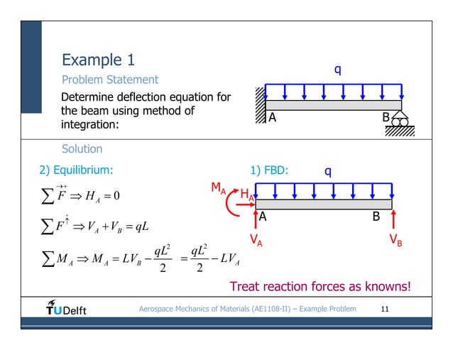 Statically-Indeterminate-Beams-.pdf | Chemistry | Science
