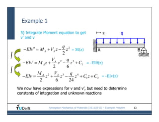 Statically-Indeterminate-Beams-.pdf