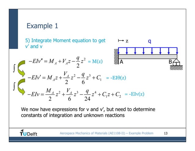 Statically-Indeterminate-Beams-.pdf | Chemistry | Science