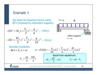 Statically-Indeterminate-Beams-.pdf