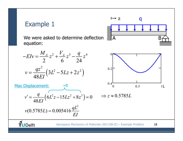 Statically-Indeterminate-Beams-.pdf | Chemistry | Science