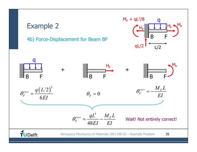 Statically-Indeterminate-Beams-.pdf | Chemistry | Science