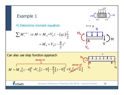 Statically-Indeterminate-Beams-.pdf