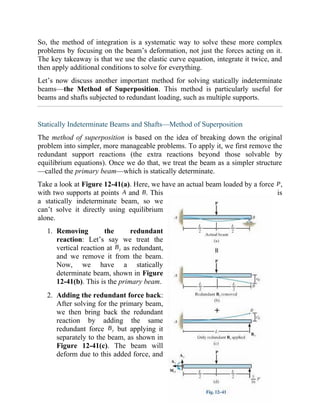 Statically indeterminate beams and shafts.docx