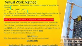 Statically indeterminate by virtual work2 | PPTX