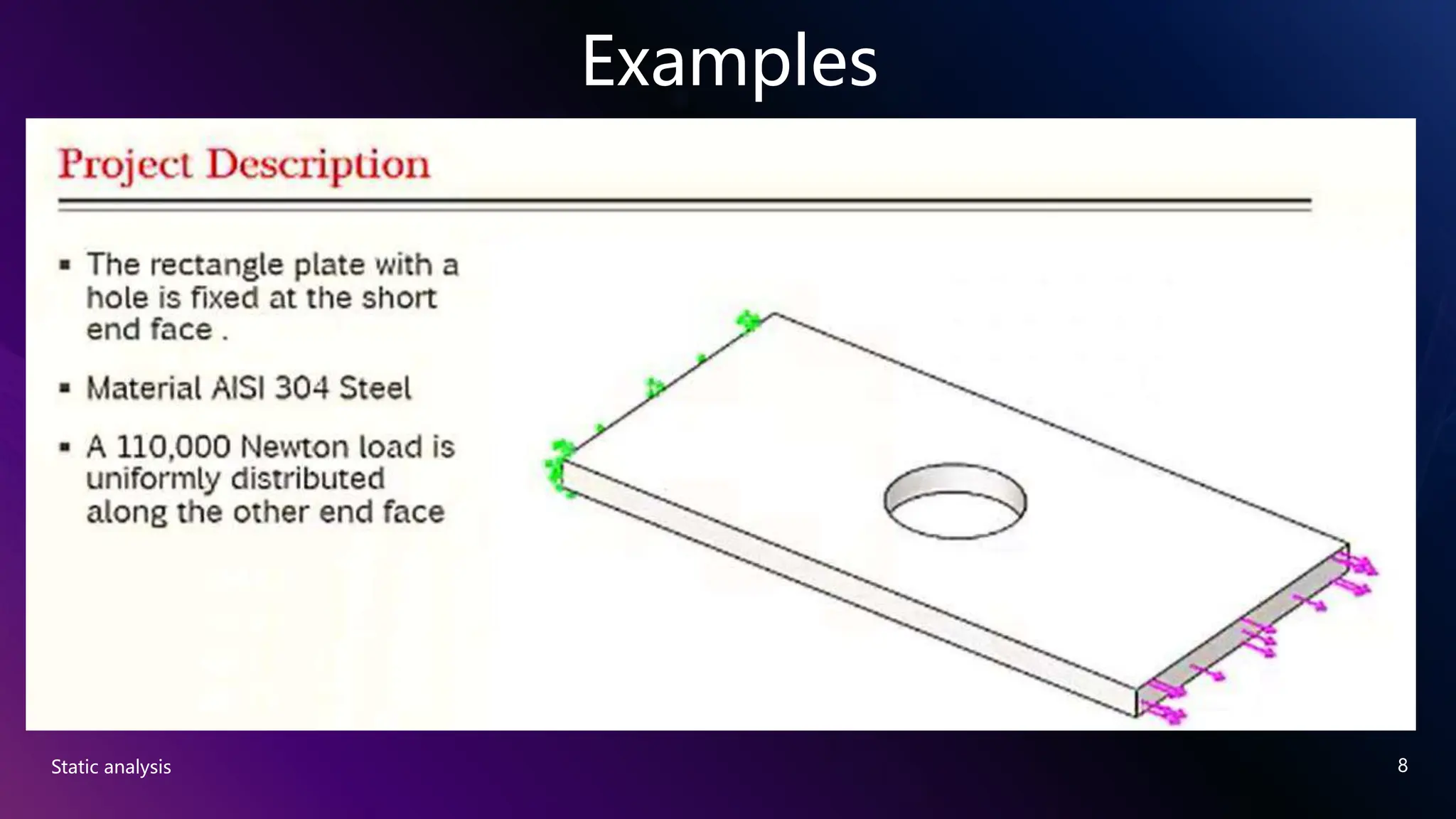 Static Analysis Static AnalysisStatic AStatic Analysis | PPTX