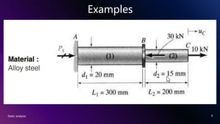 Static Analysis Static AnalysisStatic AStatic Analysis | PPT