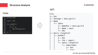Static analysis for go lang | PPT