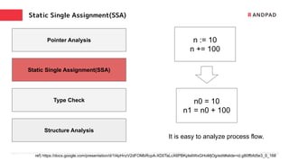 Static analysis for go lang | PPT
