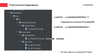 Static analysis for go lang | PPT