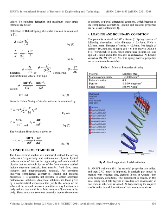 Static analysis of helical compression spring | PDF | Physics | Science