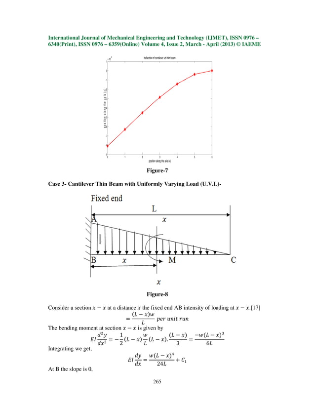 Static analysis of thin beams by interpolation method approach | PDF