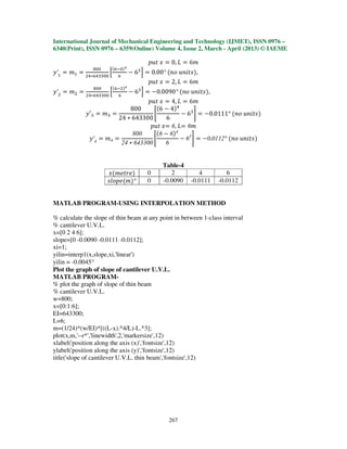 Static analysis of thin beams by interpolation method approach | PDF