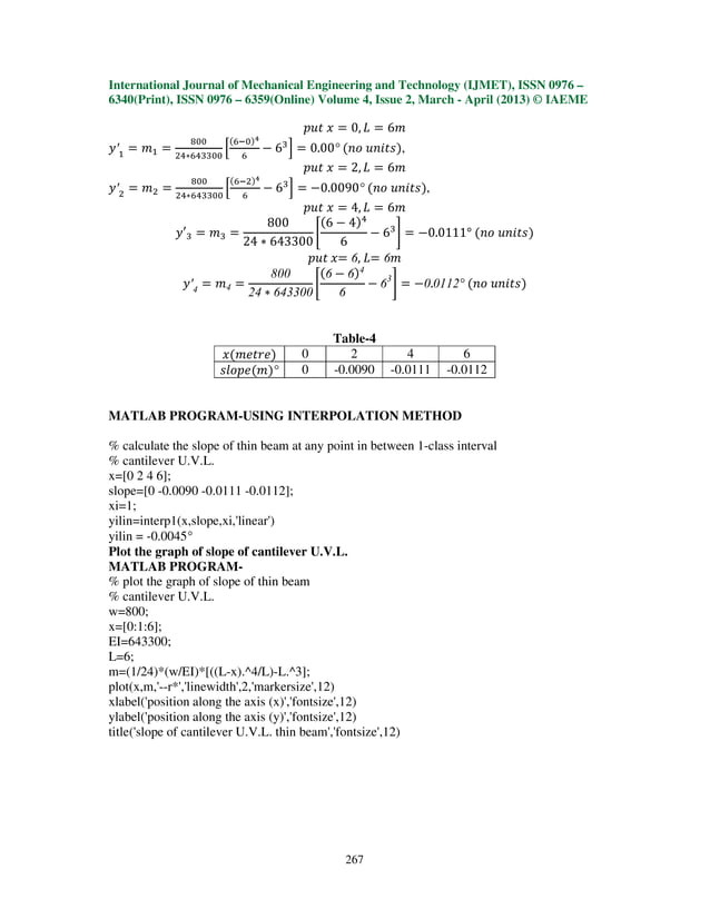 Static analysis of thin beams by interpolation method approach | PDF