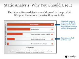 Static Analysis Primer | PPT