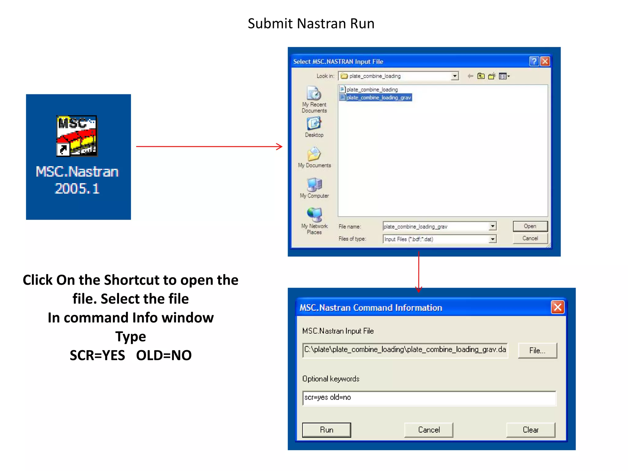 Static analysis sol101 | PPTX