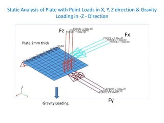 Static analysis sol101 | PPTX